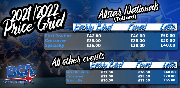 BCA Cheer & Dance – The UK's Original & Best Cheer Event Provider!